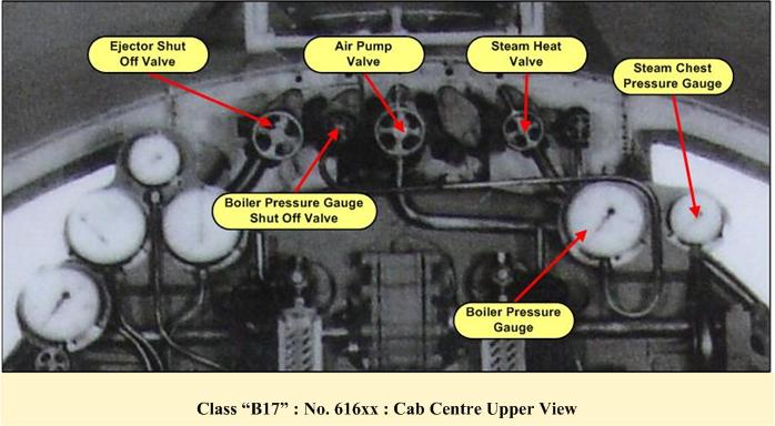 B17 Steam Locomotive Trust - Representative Cab Layout